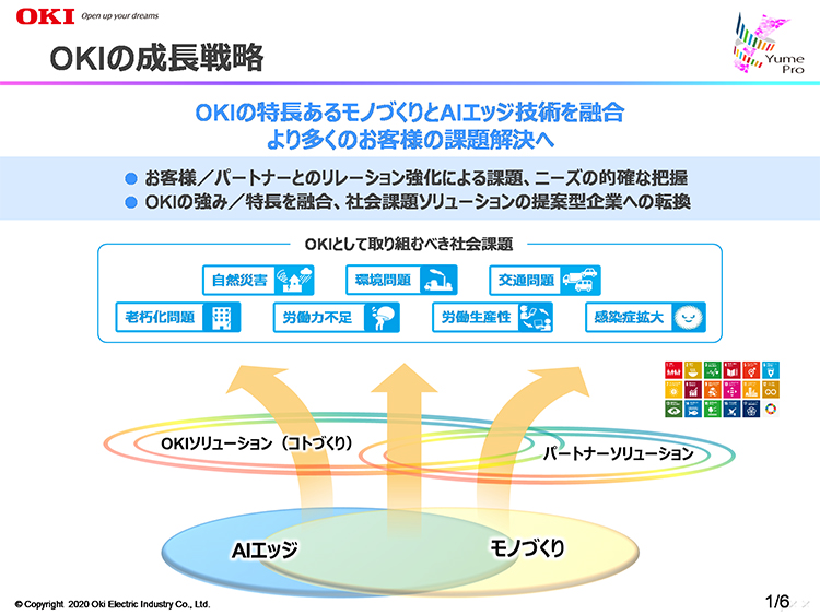 ほぼ週刊 CINOのつぶやき（チノつぶ）第104号「OKI Innovation World 2020」| CINOのつぶやき | シリーズ・特集 | Yume Pro | OKI