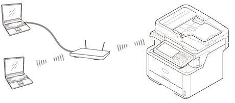 Setting Up | OKI Data