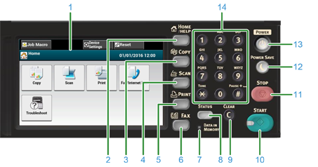 Basic Operations | OKI
