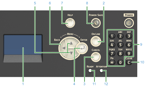 Basic Operations | OKI